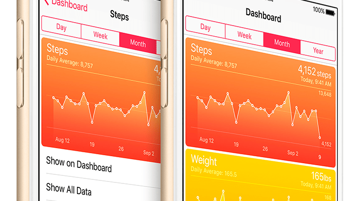 Diese 6 Apple Health Tricks solltet ihr kennen
